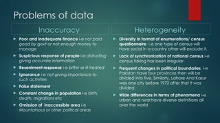 Types N Problems Of Population Data- DANIA.pptx