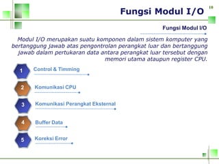 04 - Unit Input Output - Radian Baratasena.pdf