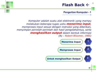 04 - Unit Input Output - Radian Baratasena.pdf