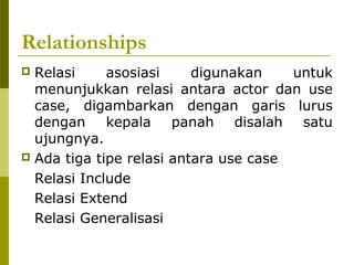 UseCase Diagram | PPT