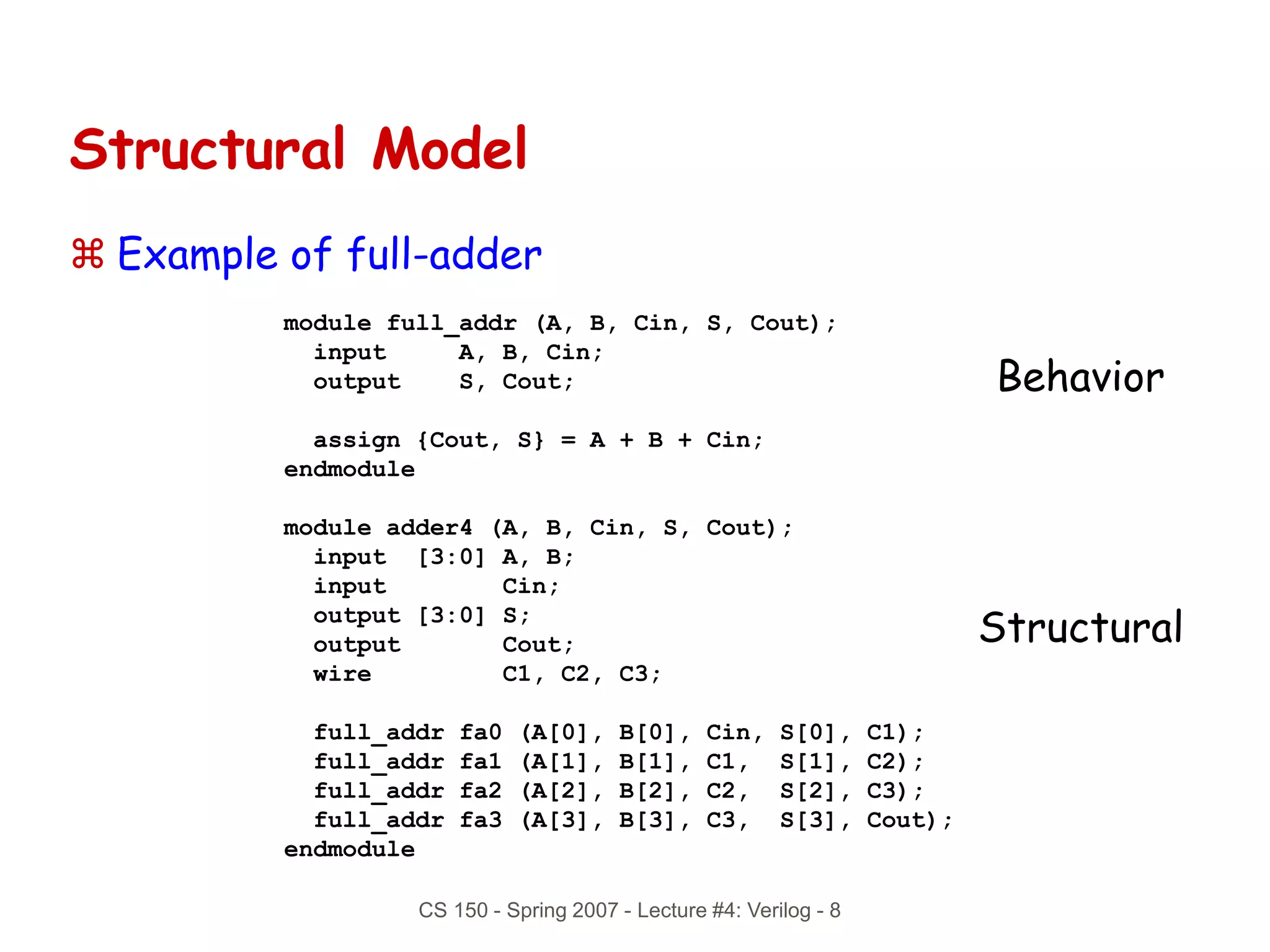 verilog | PPT