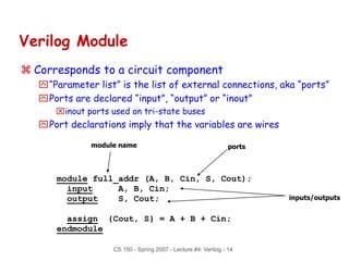 verilog | PPT