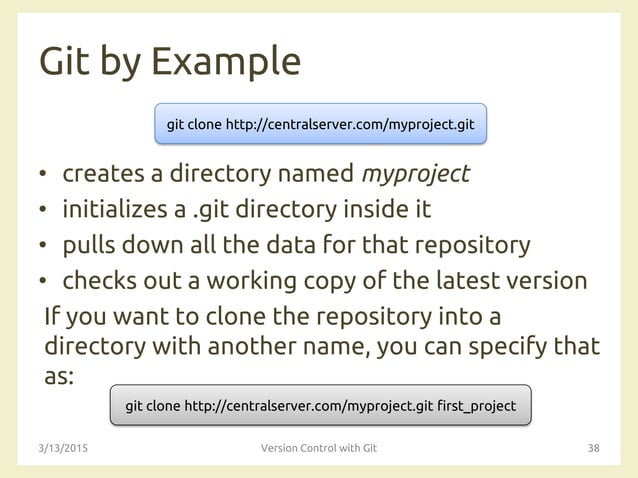 Version Control with Git | PDF