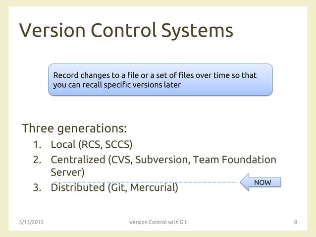 Version Control with Git | PDF