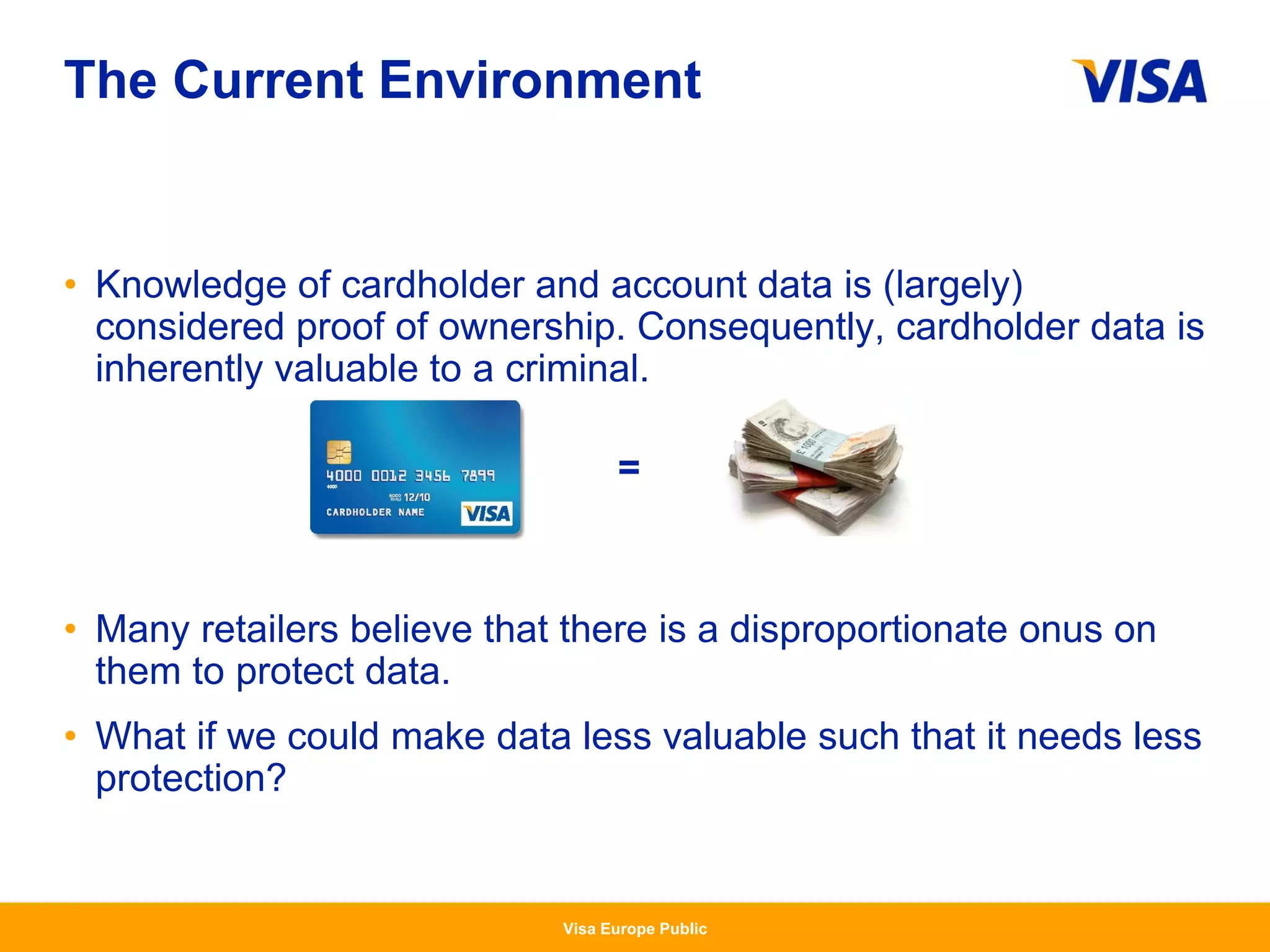 Payment System Risk. Visa | PPT