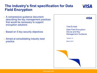 Payment System Risk. Visa | PPT