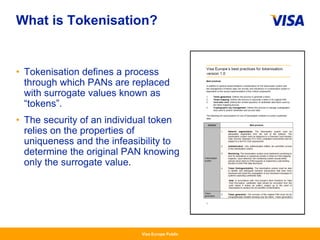 Payment System Risk. Visa | PPT