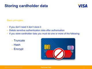 Payment System Risk. Visa | PPT