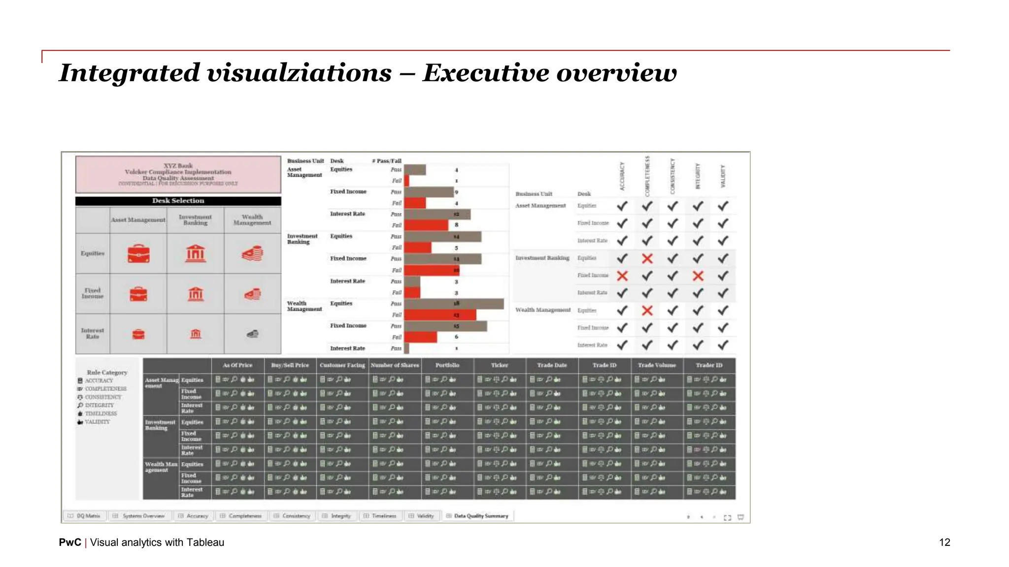 04-Visual-Analytics-and-Tableau the given ppt-I.pptx