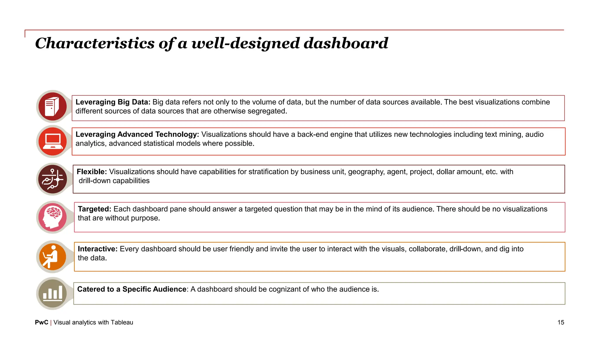 04-Visual-Analytics-and-Tableau the given ppt-I.pptx