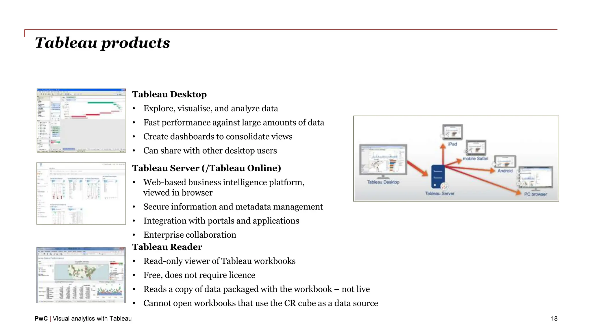 04-Visual-Analytics-and-Tableau the given ppt-I.pptx