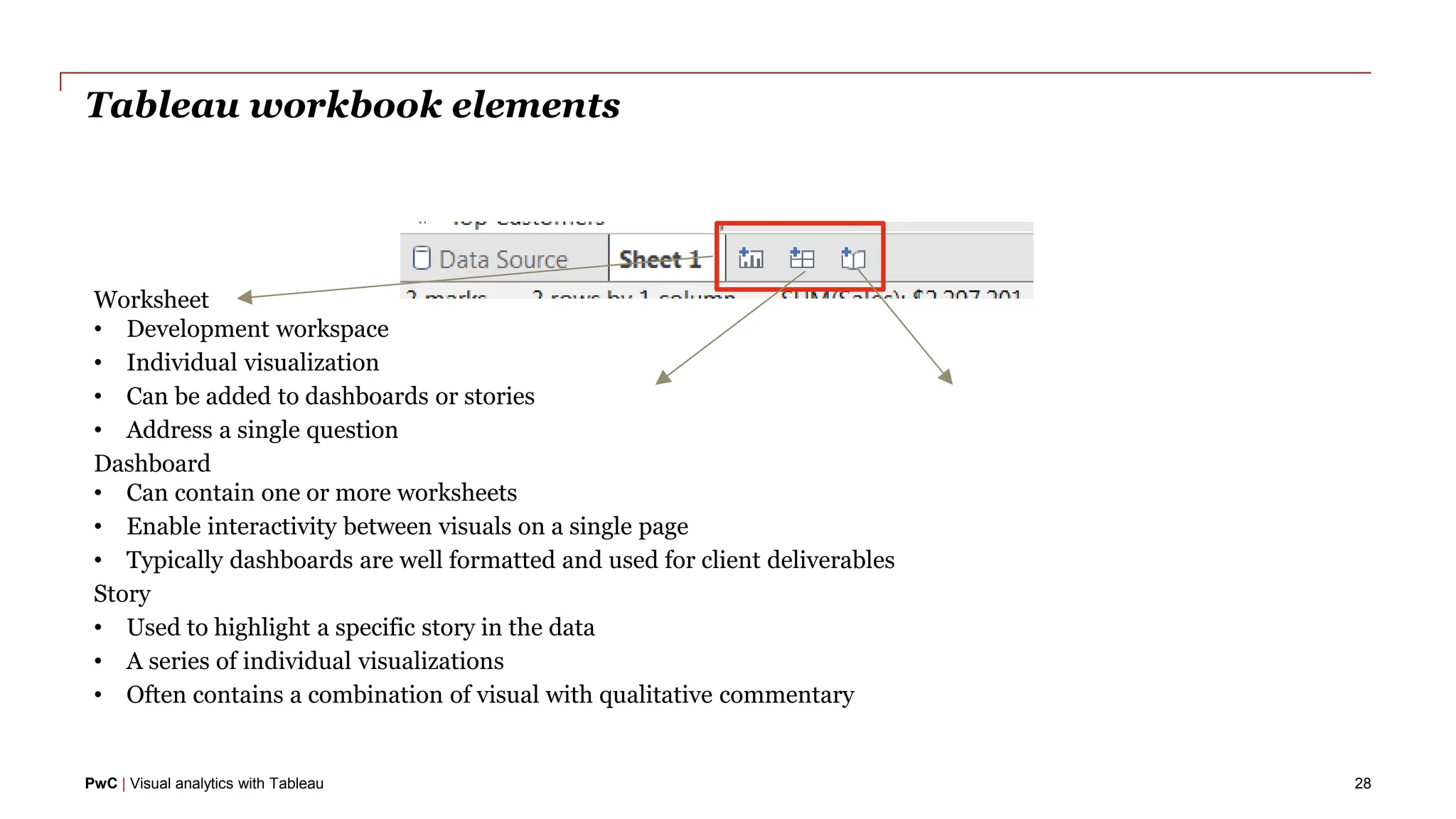 04-Visual-Analytics-and-Tableau the given ppt-I.pptx