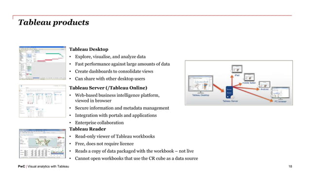 04-Visual-Analytics-and-Tableau the given ppt-I.pptx