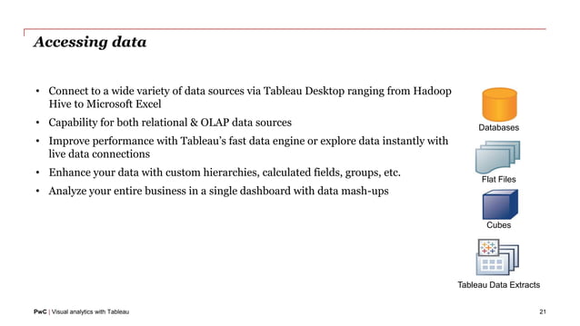 04-Visual-Analytics-and-Tableau the given ppt-I.pptx
