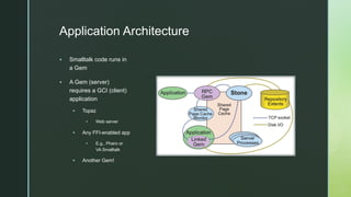 A VS Code Extension for GemStone/S | PPT
