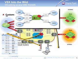 04 vsx power-r65 | PPT