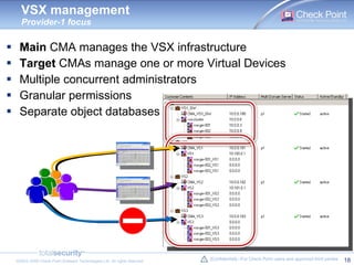 04 vsx power-r65 | PPT