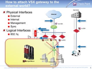 04 vsx power-r65 | PPT