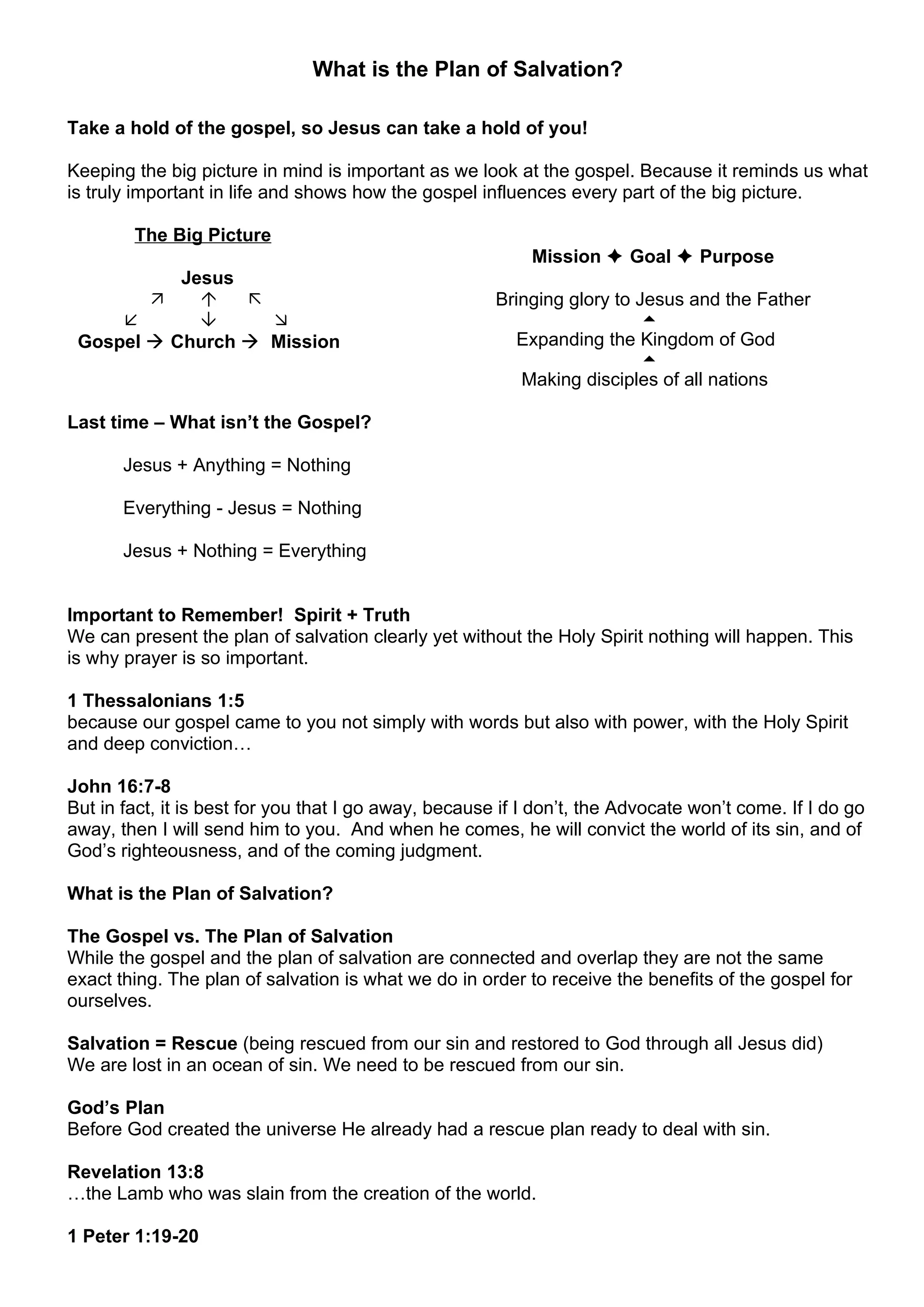 04. What is the Plan of Salvation Notes (A4 sized) | DOC