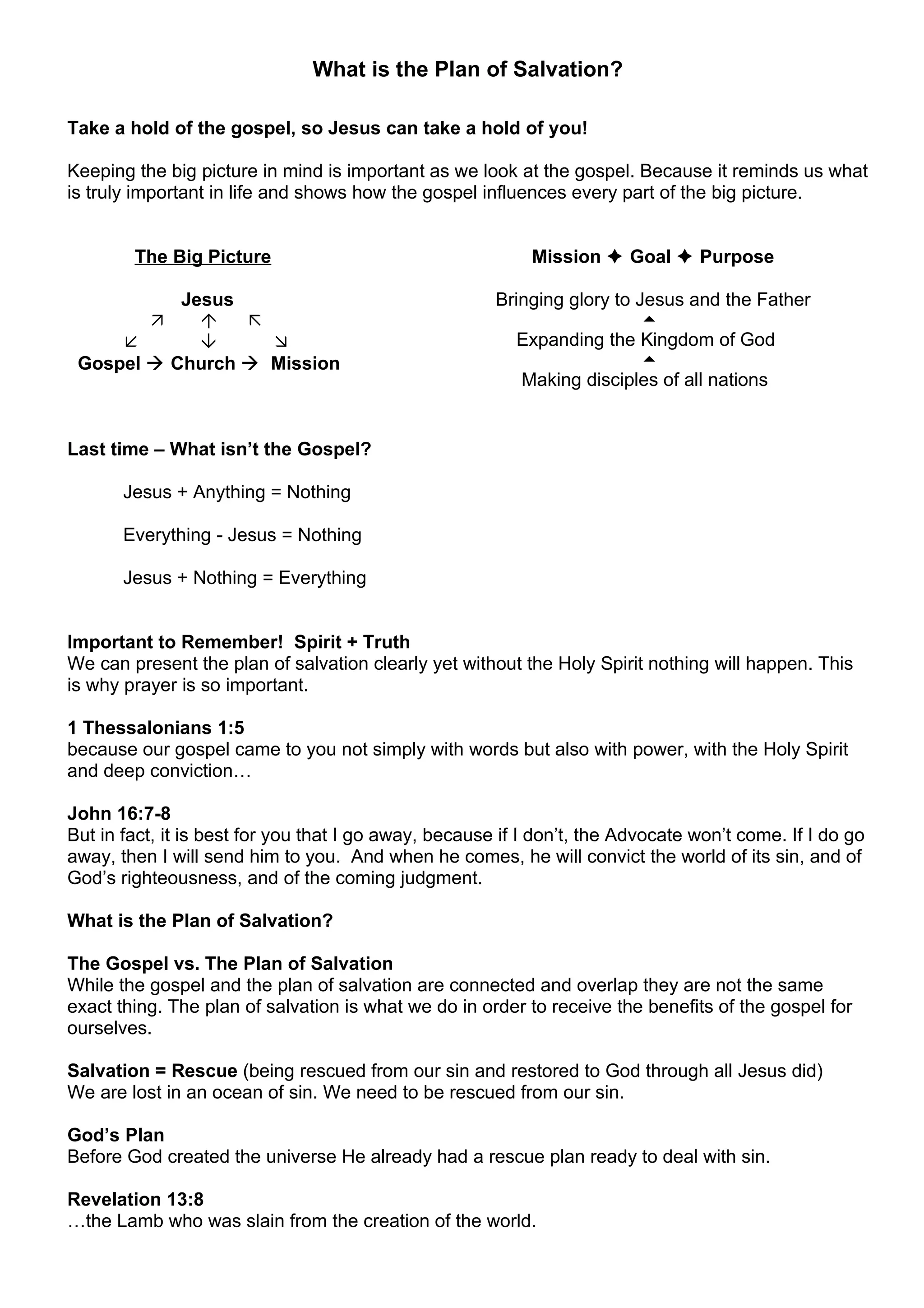 04. What is the Plan of Salvation notes (Letter Sized) | DOC