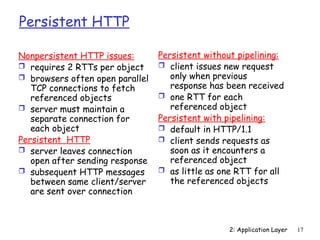 Comprehensive Overview of Application Layer and HTTP Protocols in ...