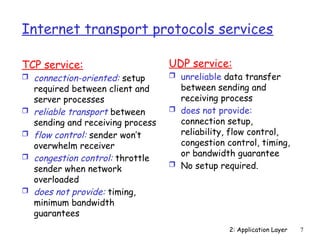 Comprehensive Overview of Application Layer and HTTP Protocols in ...