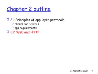 Comprehensive Overview of Application Layer and HTTP Protocols in ...