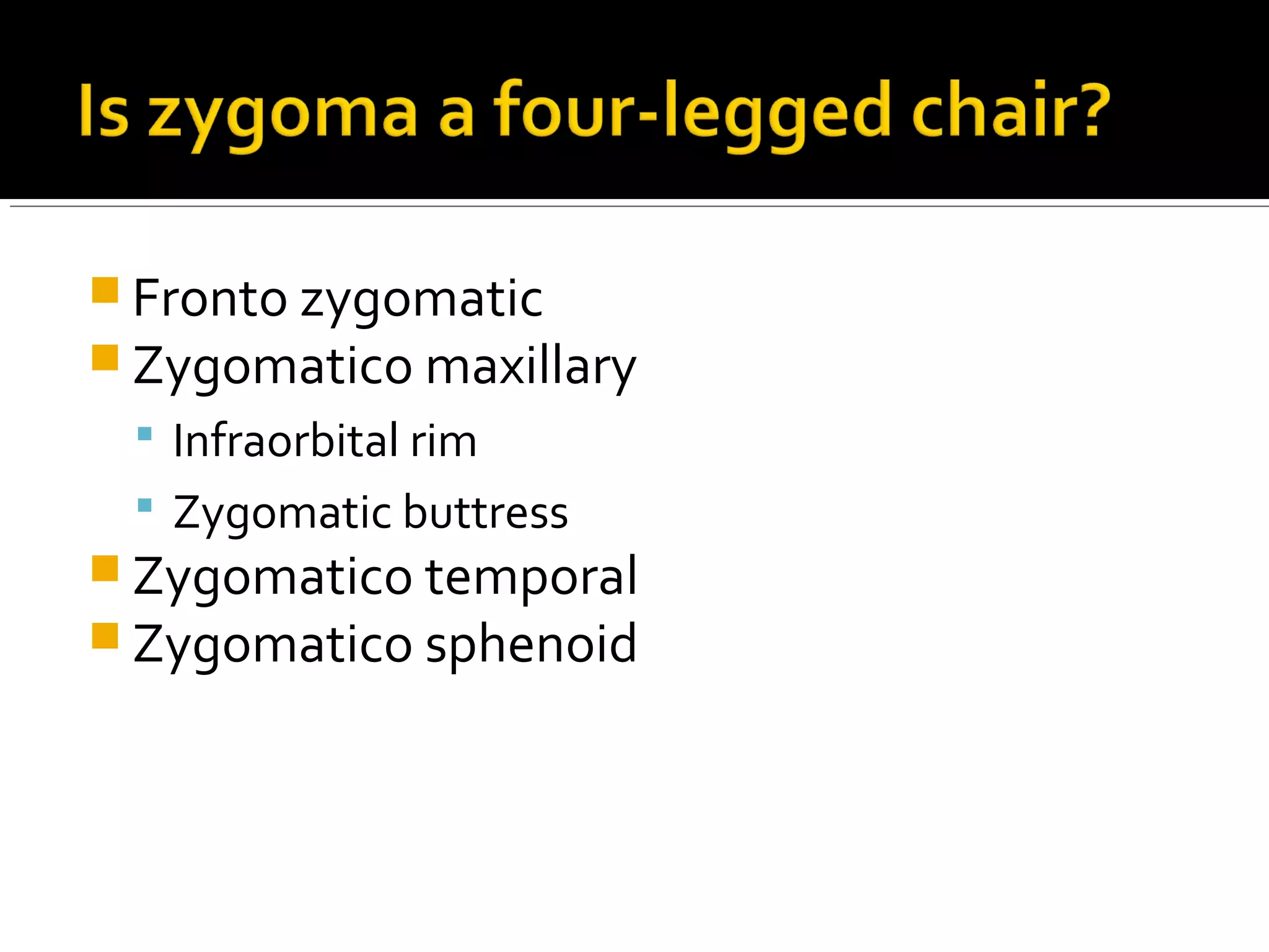 04 zmc fracture | PPT
