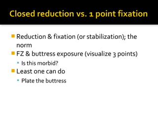 04 zmc fracture | PPT