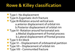 04 zmc fracture | PPT