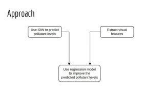 Use Visual Features From Surrounding Scenes to Improve Personal Air ...