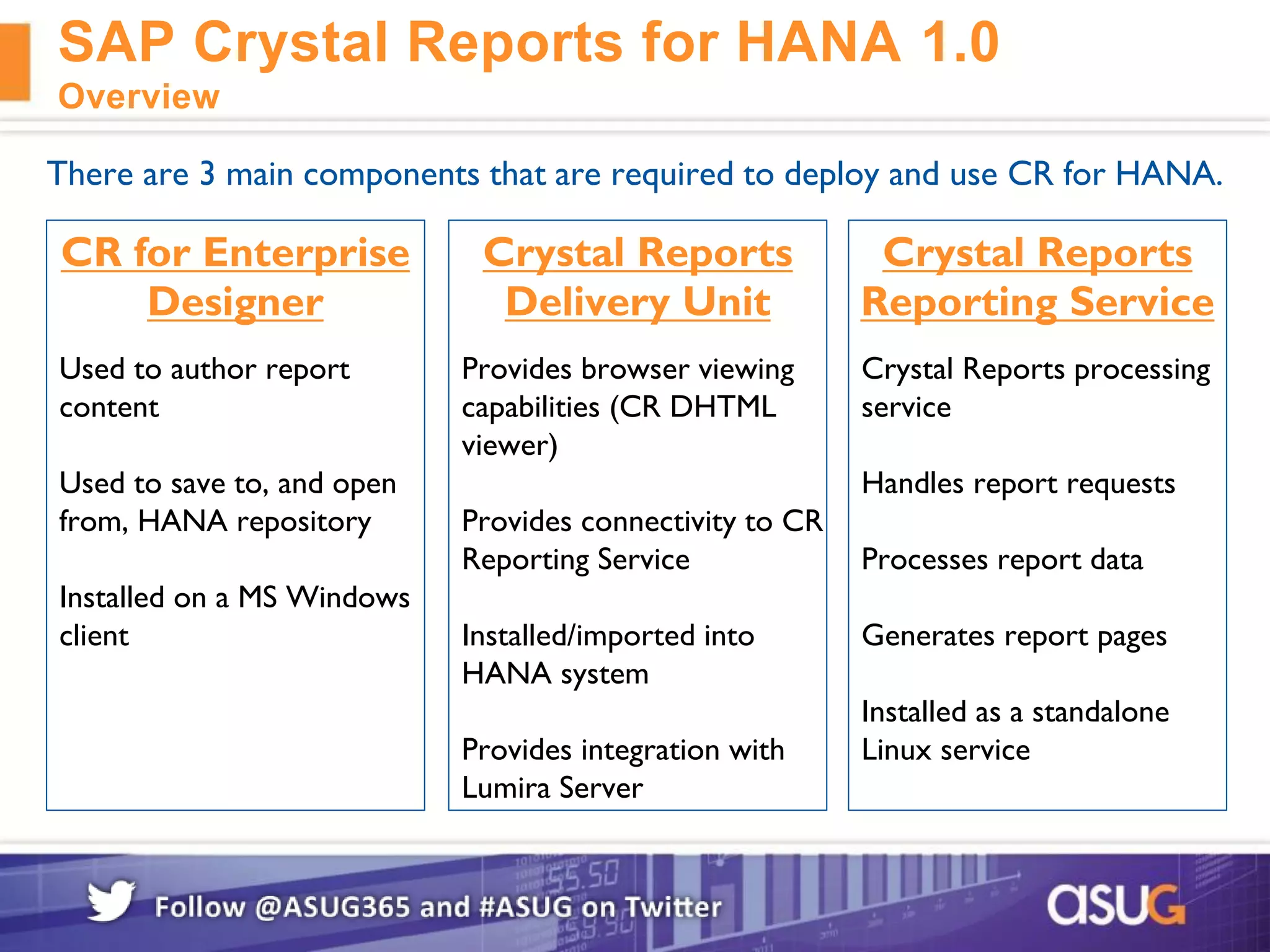 SAP Crystal Reports & SAP HANA - Integration and Roadmap | PPT