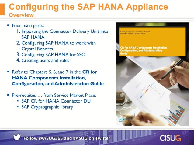 SAP Crystal Reports & SAP HANA - Integration and Roadmap | PPT