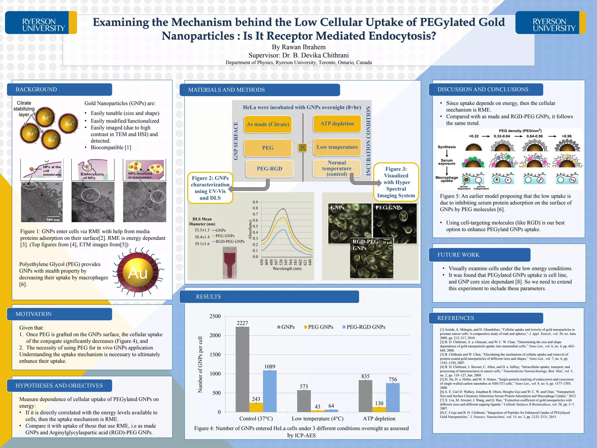 Thesis Poster (1) | PDF