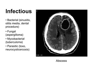 Ring Enhancing Lesion in HIV Positive Patient | PPT