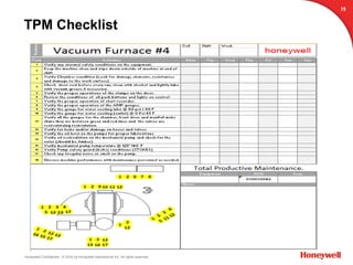 TPM Training HON Torrance | PPT