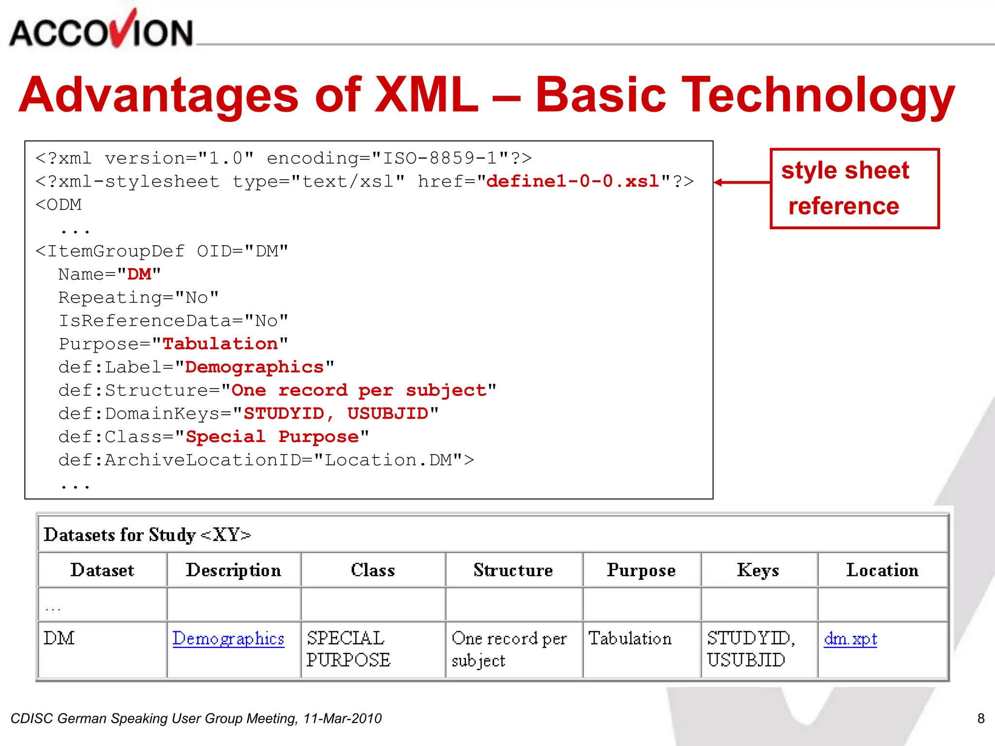 define_xml_tutorial .ppt define_xml_tutorial .ppt