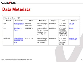 define_xml_tutorial .ppt