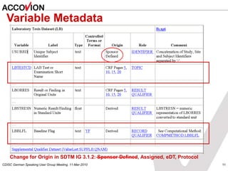 define_xml_tutorial .ppt