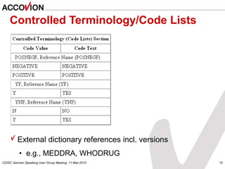 define_xml_tutorial .ppt