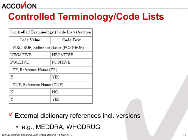 define_xml_tutorial .ppt define_xml_tutorial .ppt