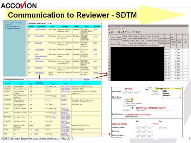 define_xml_tutorial .ppt