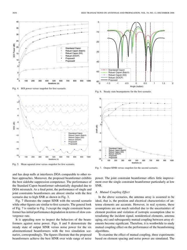 Robust Adaptive Beamforming for Antenna Array | PDF