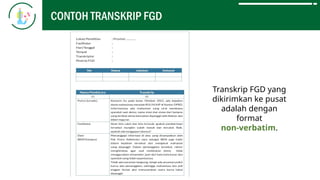 04032024 - Paparan Tata Kelola FGD focus group disc | PPTX