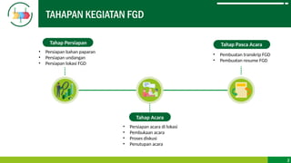 04032024 - Paparan Tata Kelola FGD focus group disc | PPTX