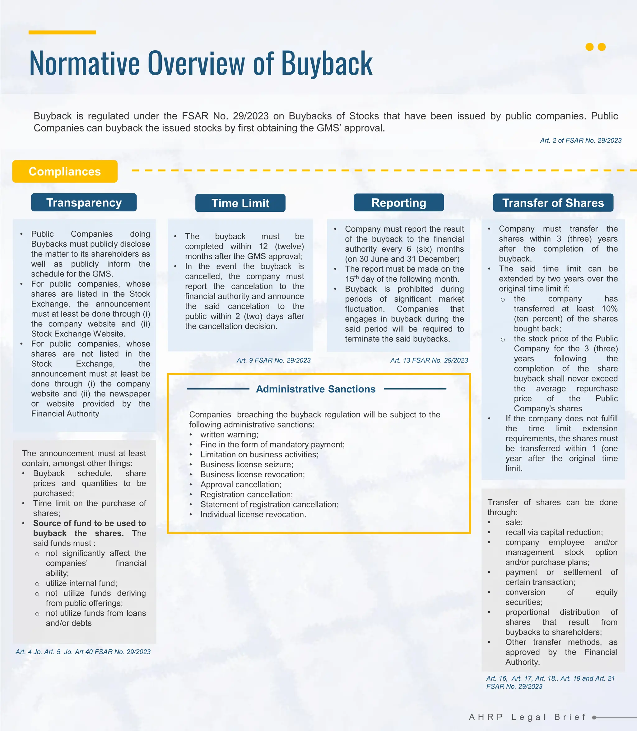 Understanding Buyback Regulations In Indonesia | PDF