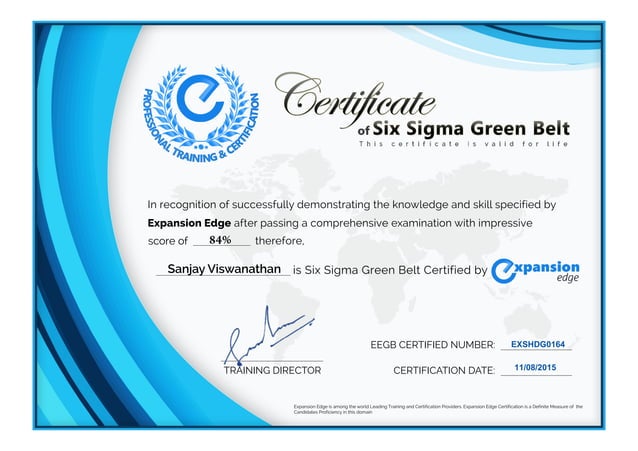 GreenBelt_Certificate (sanjay vishwanathan) | PPT