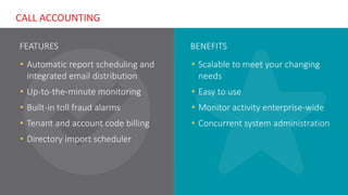 5 Dangers of Not Having Call Recording in Your Contact Center | PPT