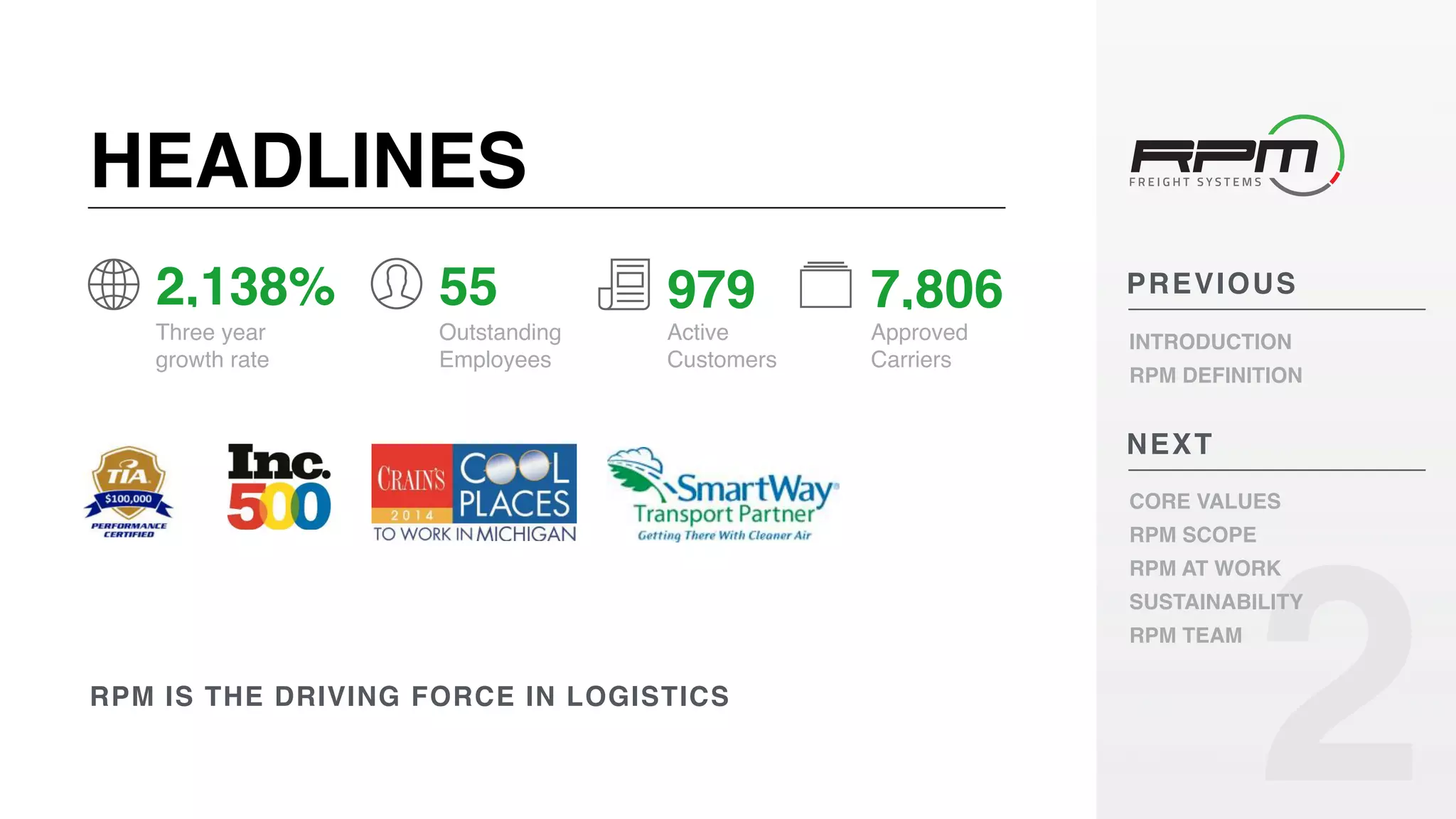 RPM Presentation | PDF