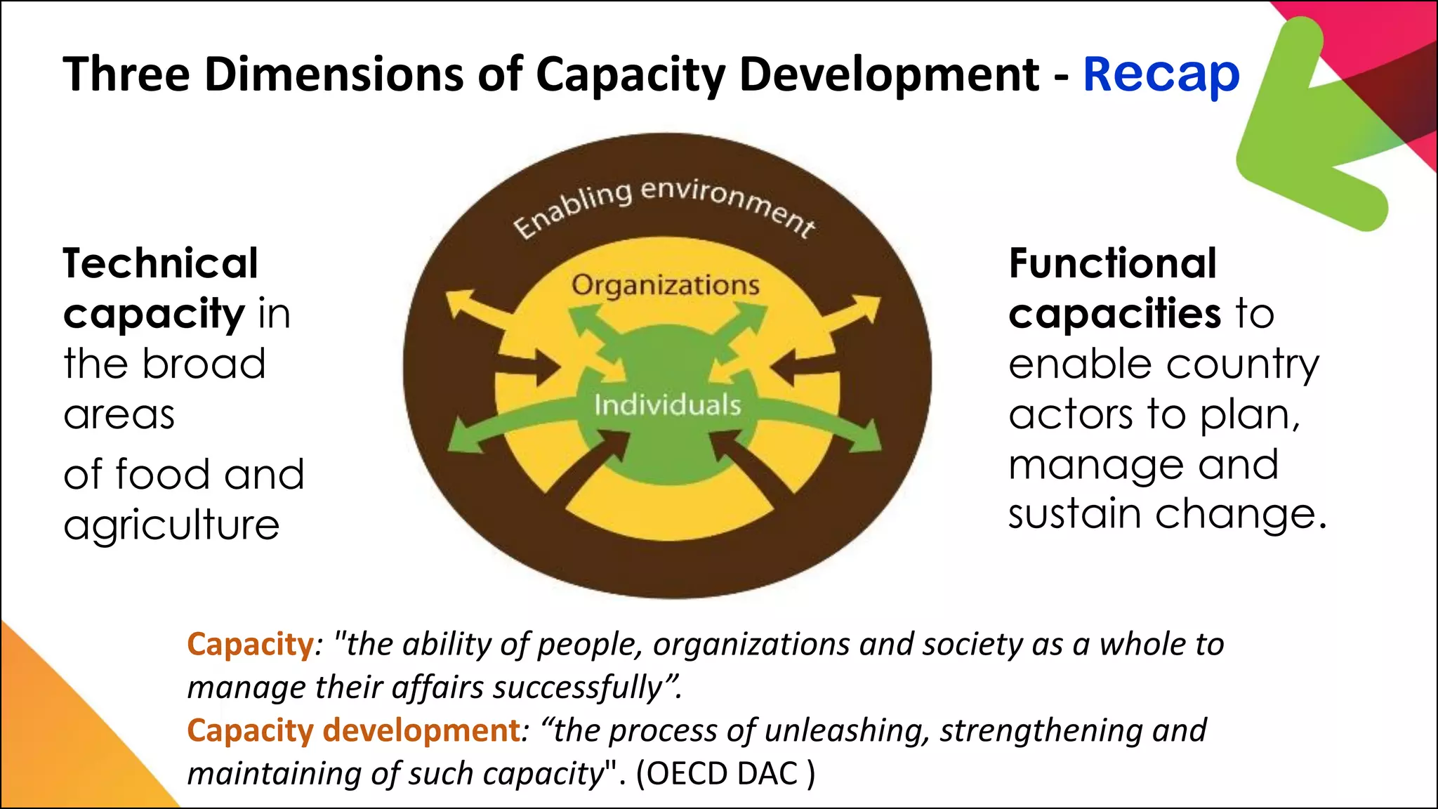 Tracking Capacity Development | PDF